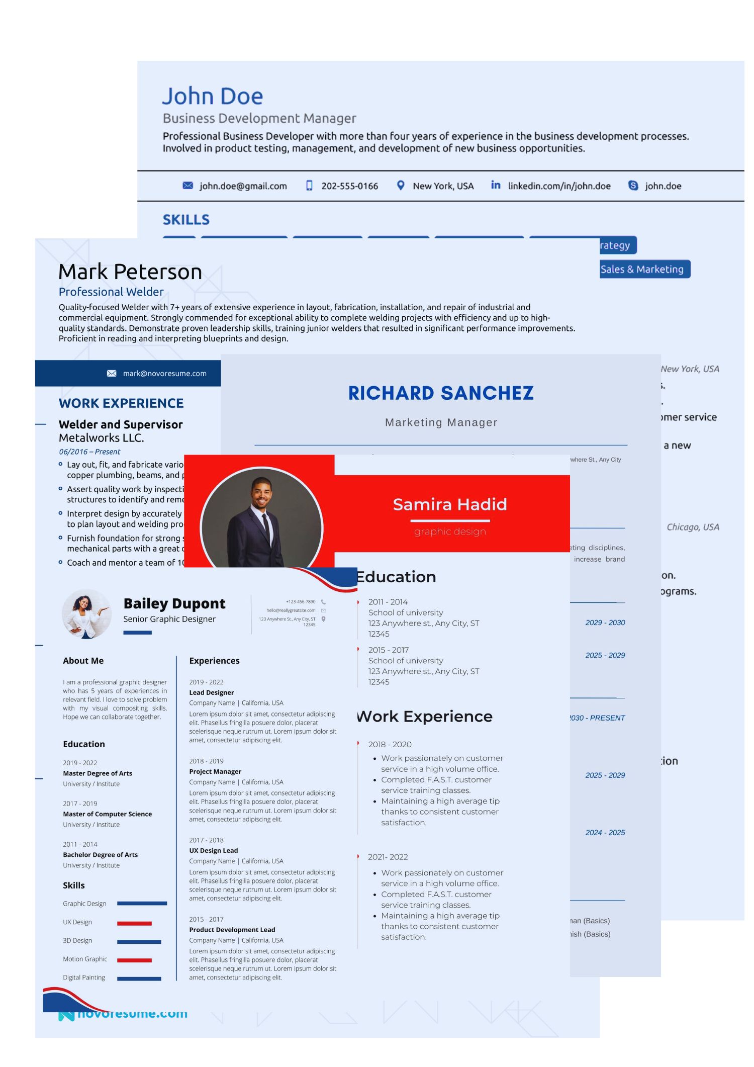 CV Templates
